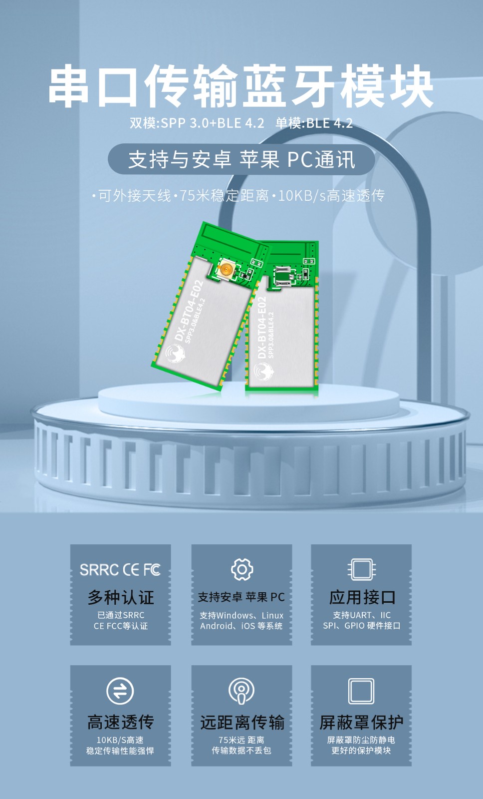 经典蓝牙SPP+BLE-蓝牙模块_WiFi模块_LoRa模块_4G模块_GPS模块_深圳大夏龙雀科技有限公司